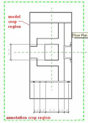 REVIT Rocks !: Annotation Crop Region