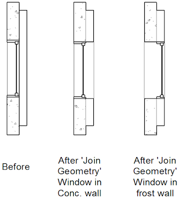 REVIT Rocks !: REVIT Join Geometry for Window in Frost Wall