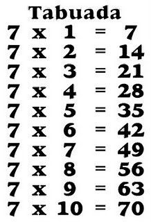 reis da matemática: Tabuada de 7