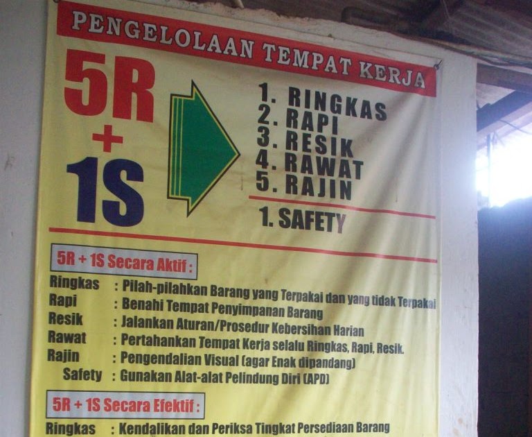 AGUS HARIWIYONO: 5R + 1S (Ringkas, Rapi, Resik, Rawat, Rajin + Safety)
