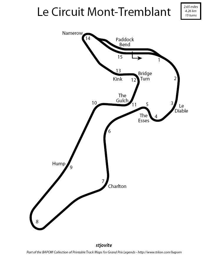 Continental Circus: GP Memória - Canadá 1970