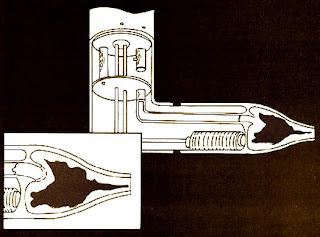 The Arts, Sciences and Medicine: OMG its ICE (Aviation Hazards)