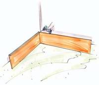 Cedric Muller's Blog: How to build Beautiful, stable and homemade platform