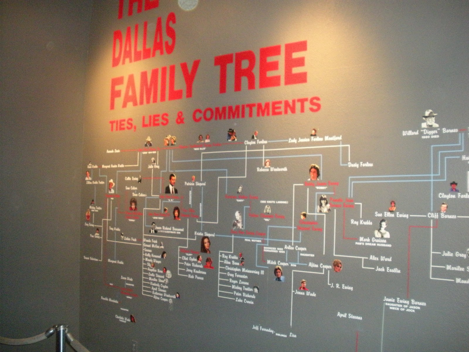 Len Speaks: My Sights and Sounds - Going Platinum in "Dallas"