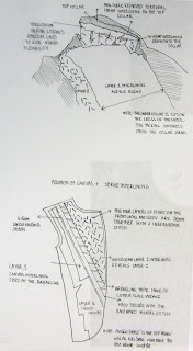 Tailoring a Jacket Diary: Insertion - the Interlining and how to attach