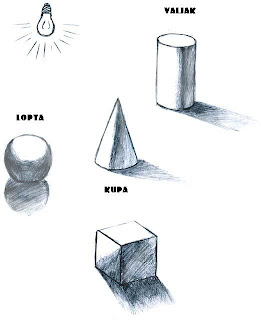 Matematika za osnovce: Valjak-matematika za 8. razred