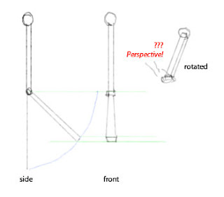 Get This Out: Perspective and the Figure - Part 2 : Joints