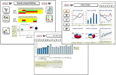 Oracle OLAP: OLAP Workshop 2 : Understanding OLAP Technology