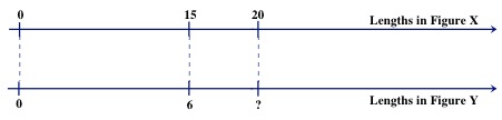 Elaboration of Georgia Performance Standards: Mathematics: 2010