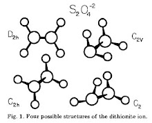 Dithionite Literature Resource Page