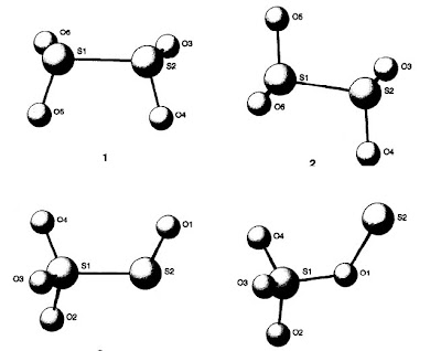 Dithionite Literature Resource Page