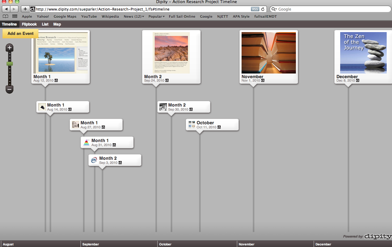 Authentic Tech: BP5_Dipity