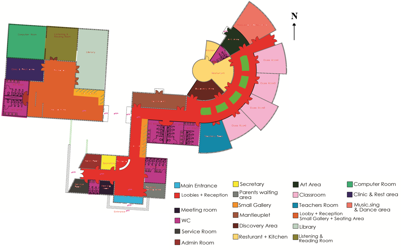 Children s Cultural Center Our Building Plan children-s-cultural-center-our-building-plan