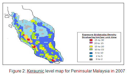Lightning Protection & Grounding System