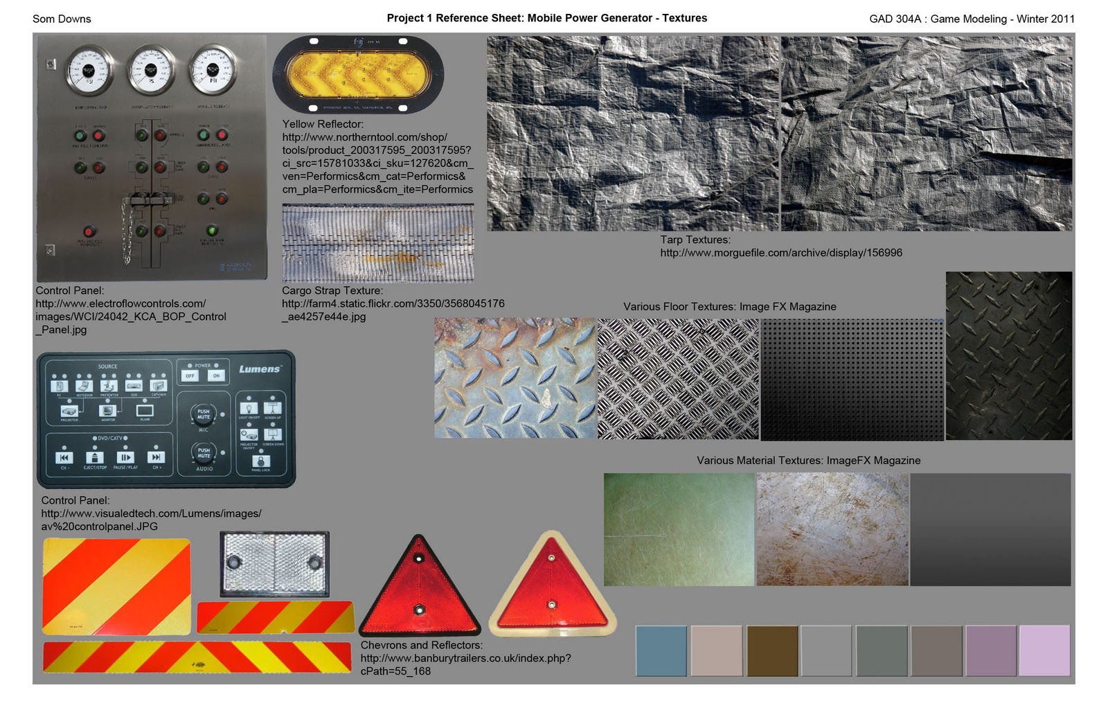 Som Downs: GAD304A - Project 1: Mobile Power Generator References and ...