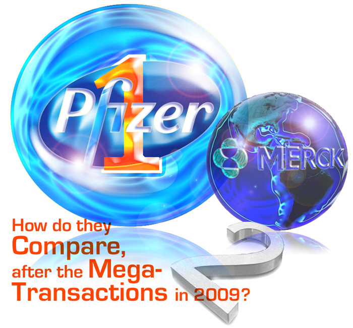Just A Life Sciences Blog...: Pfizer Vs. Merck: Working Capital, And ...