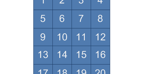 Code Zone: Print a 2D/Square Matrix helically/spirally