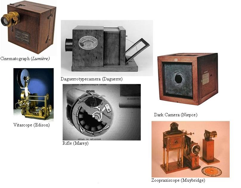 CinemaHistory: Cinema’s History