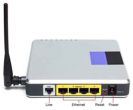Abrir los puertos al router - Pc Trucos