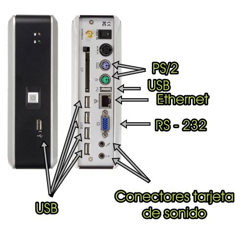 Carlos Sousa 4º A: 11. Puertos de comunicación del ordenador y ...