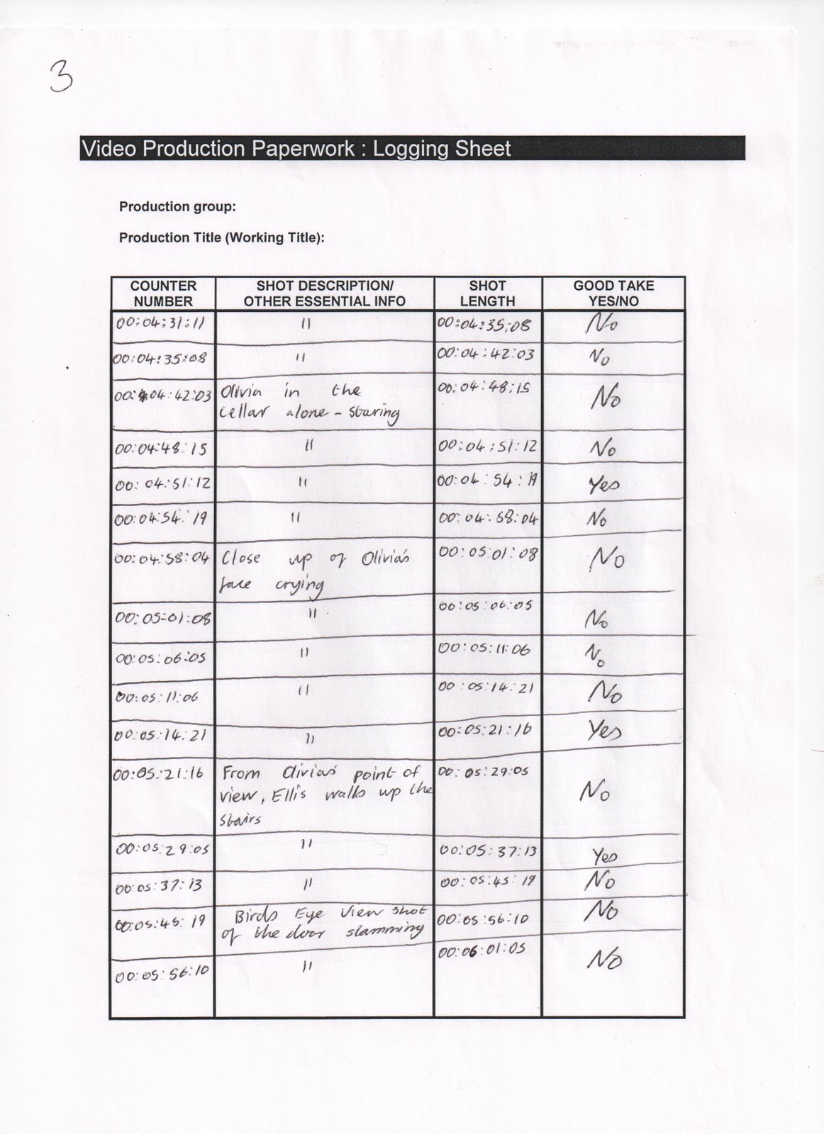 Media: Video Log Sheets