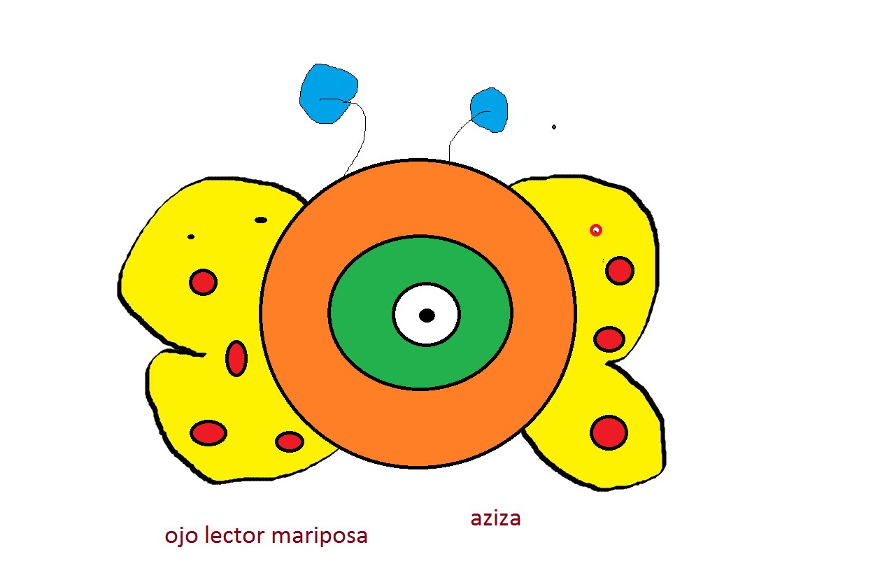LA BIBLIOTECA DEL CRA: Dibuja al ojo lector