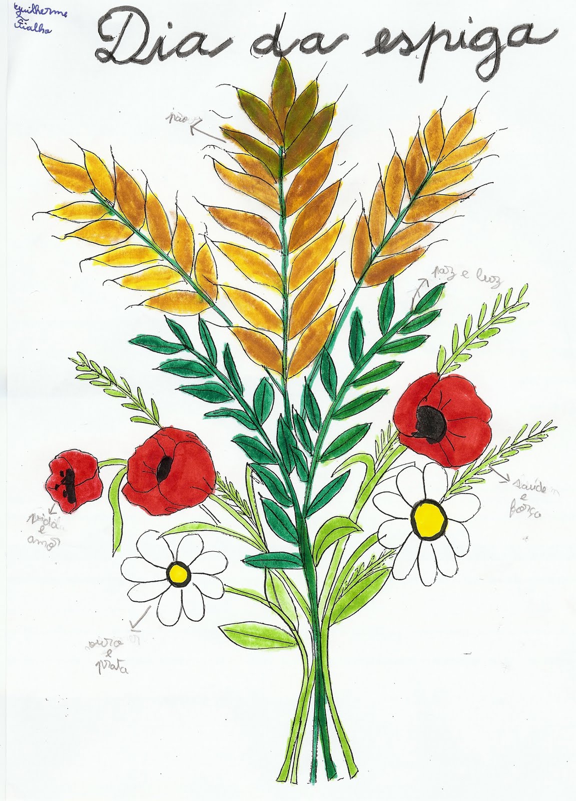 Os Sete Anões: Dia da Espiga