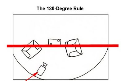 L2 Kristie C: October 2010