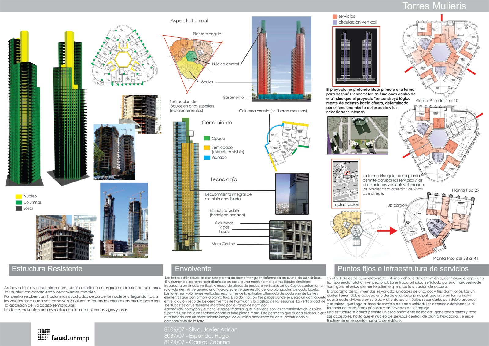 Taller de diseño arquitectónico MVD 02: Torres Mulieris
