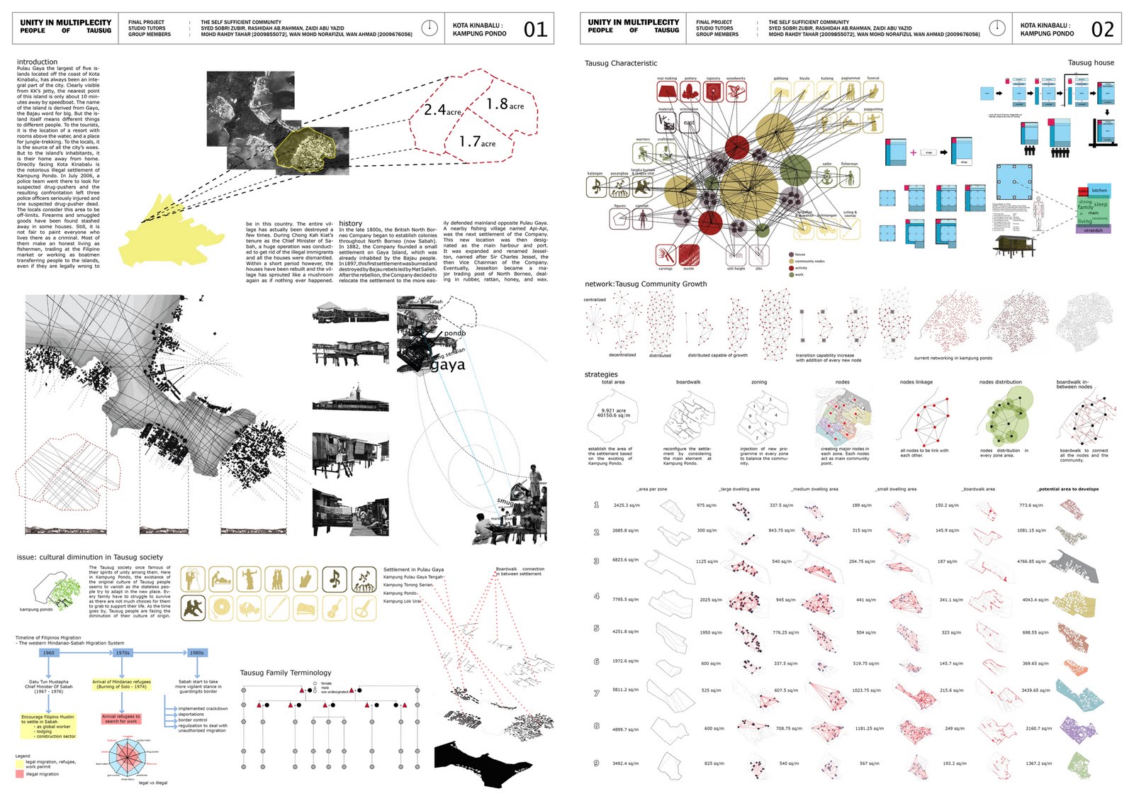 [ D.O.A ]: UDRL [ urban design research lab ]