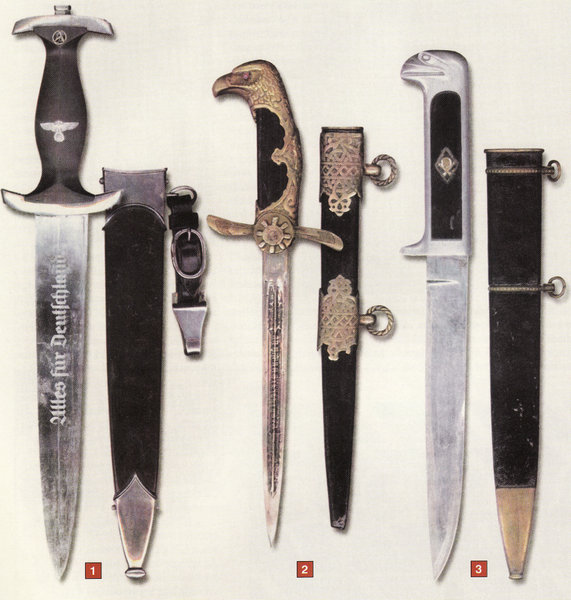 Evolución del uso de las armas en el Perú: Las armas en la Conquista ...