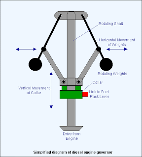 tugas kuliah: Tugas soft skill TTL
