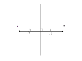 All About Geometry: Perpendicular Bisector