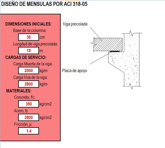 ING. CIVIL Apuntes de Otho: Ménsulas de Concreto Reforzado