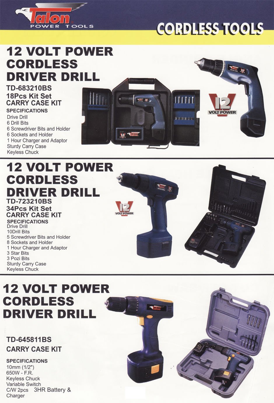 GASWARE TRADING (M) SDN BHD: Talon Power Tools