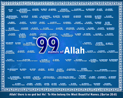Islam for everyone: Names of ALLAH