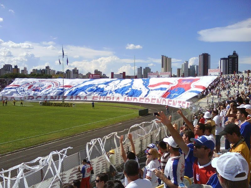 Torcidas Organizadas do Paraná: Fúria Independente