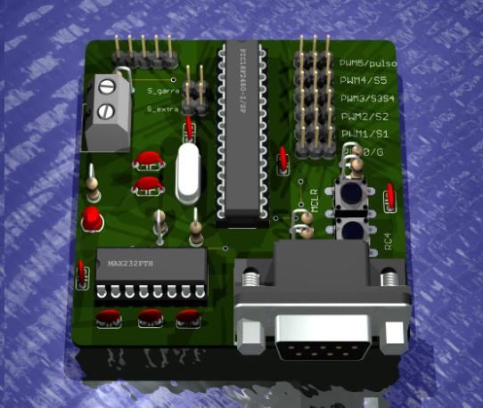 FET Destoyer: RARM & Controller