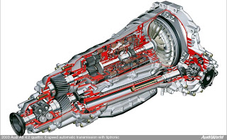 QUALITY & INFORMATION OF VEHICLES: Tiptronic