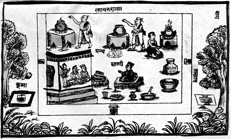 Prajñāpradīpaḥ: Rasashala, the Ancient Indian Pharmacy: A study on its ...