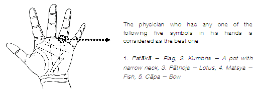 Prajñāpradīpaḥ: Rasashala, the Ancient Indian Pharmacy: A study on its ...