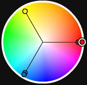 fundamentos de pintura: Esquema del triángulo cromático
