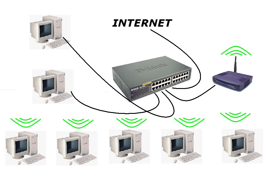 Sistemas Telemáticos: Práctica nº9