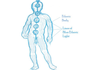 reikihandsandfeetblog