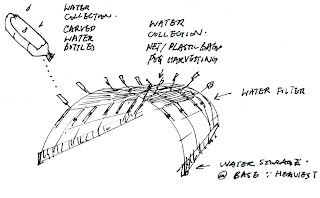 EnormousPlasticRainFlower: Shell Structure
