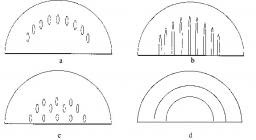 GREINER: Electron diffraction (LEED and RHEED)