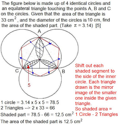 PSLE Maths: 2008
