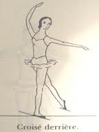 BALLET: Croisé