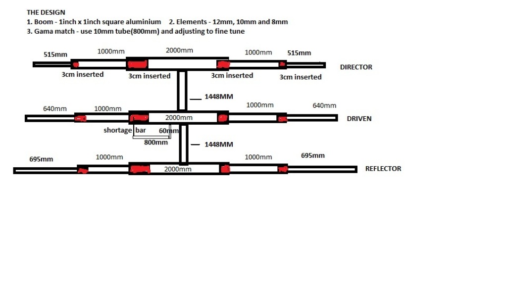 9M2MSO : 3 ELEMENTS YAGI (you can see and try to make it)