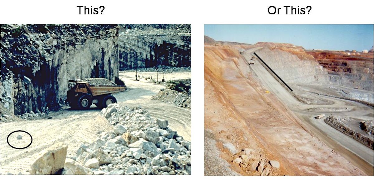 mining engineering: Efficient Haul Roads